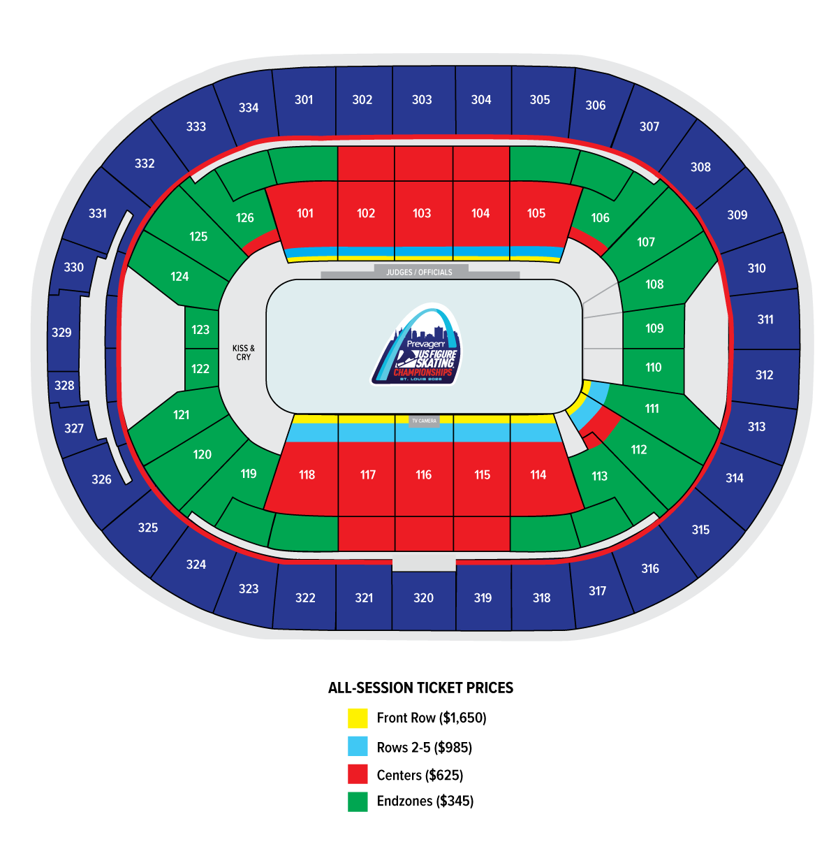 2026 U.S. Figure Skating Championships - St. Louis Sports Commission